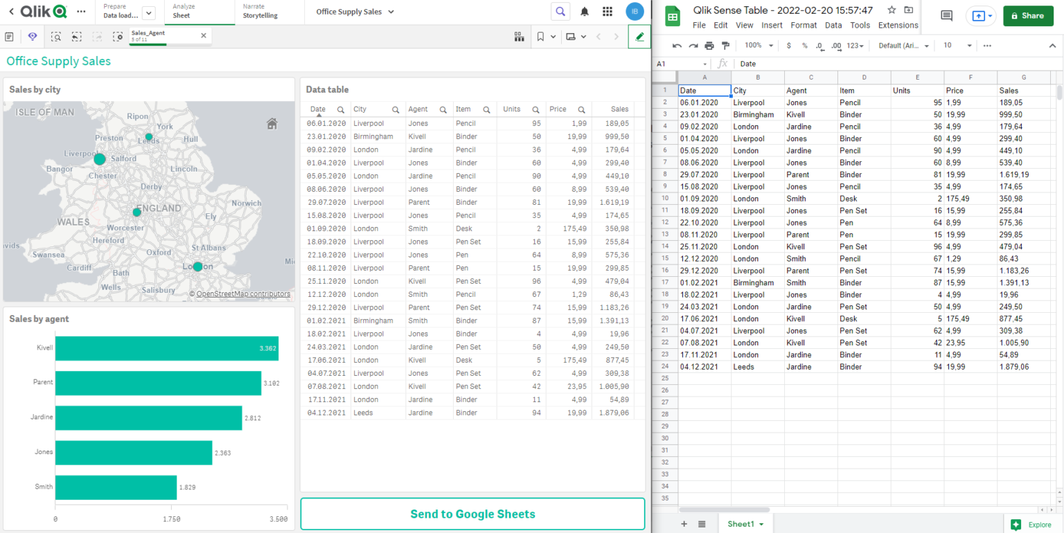 Storing A Table With Qlik Application Automation Vizmind